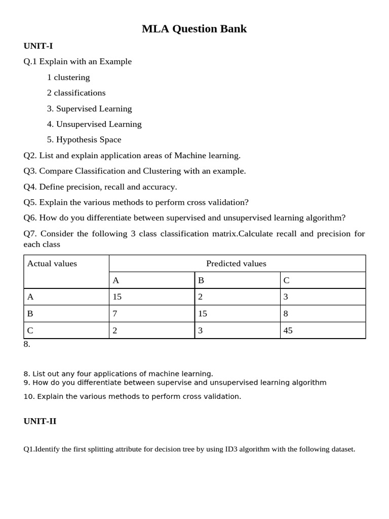 Mla Cae 1 QB | PDF | Machine Learning | Statistical Classification Mla Cae 1 QB | PDF | Machine Learning | Statistical Classification
