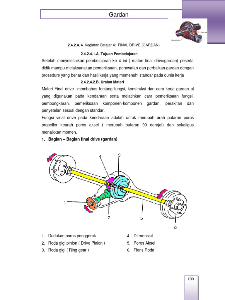 Komponen dan Fungsi Gardan Kendaraan | PDF