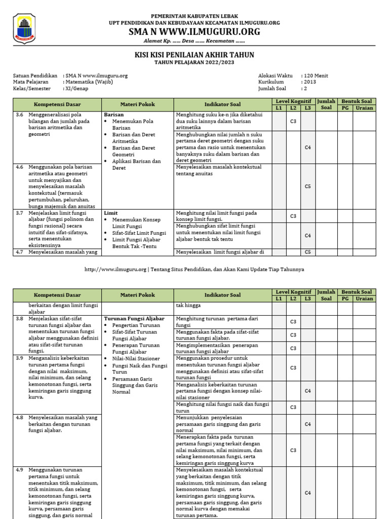 Kisi PAT MTK Wajib XI | PDF
