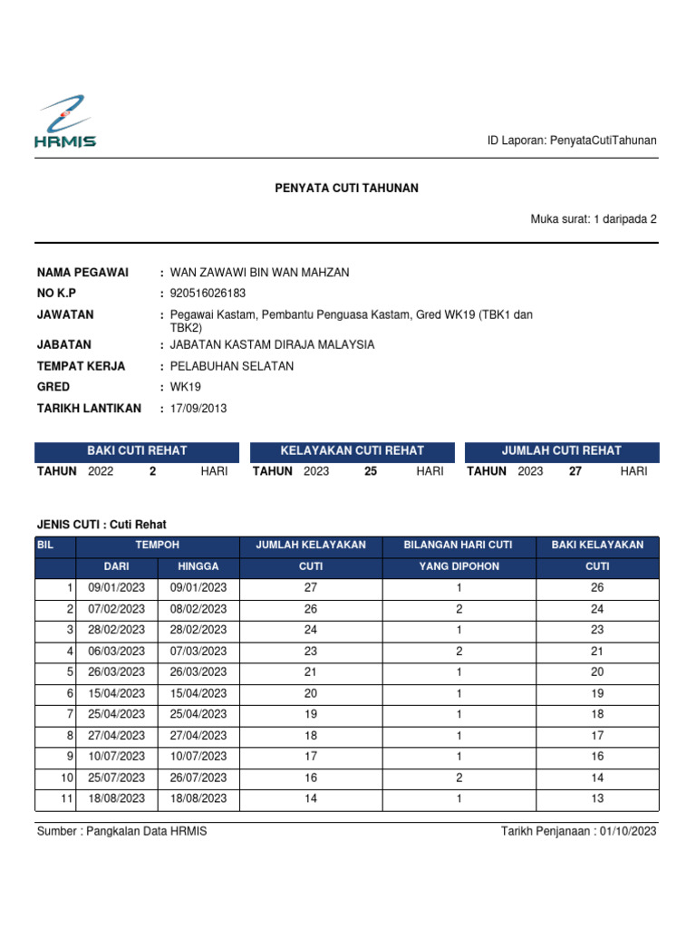 Penyata Cuti Tahunan | PDF