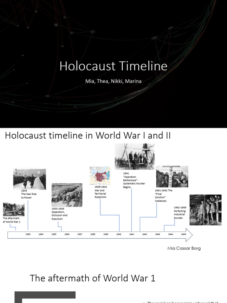 Holocaust Timeline | PDF