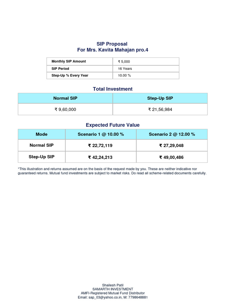 Unique 1 | PDF | Investing | Economies