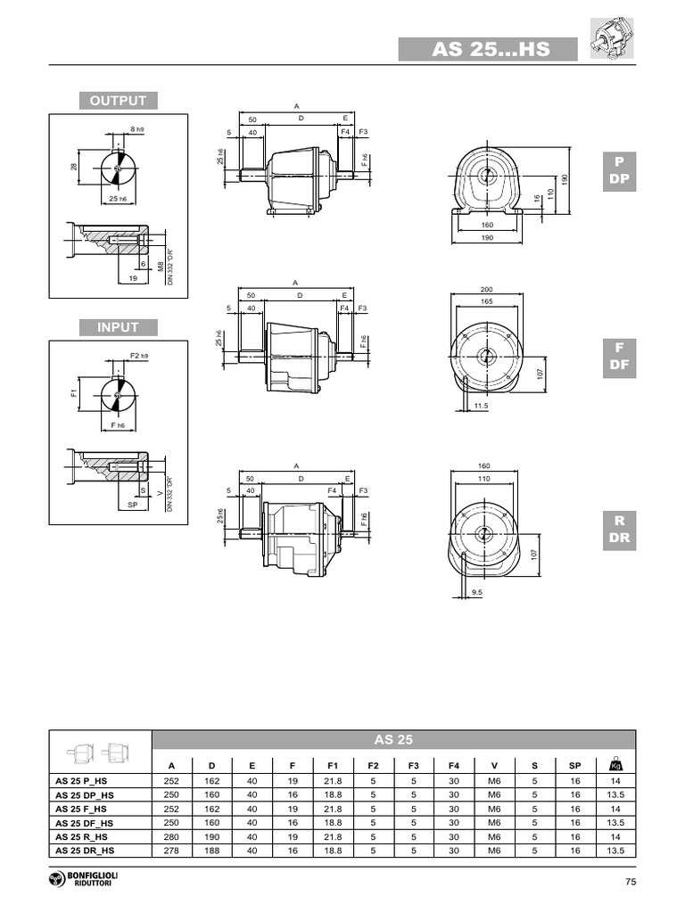 As30, As35, As60, As80 | PDF