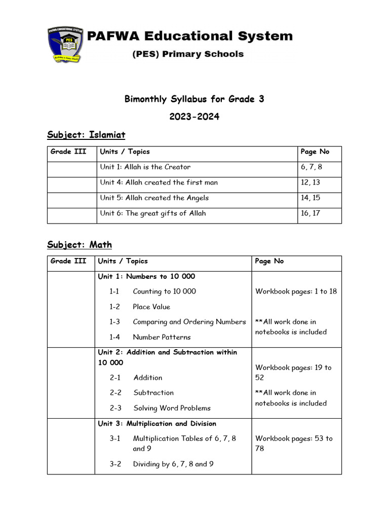 Grade 3 Bimonthly Syllabus 2023-24 | PDF