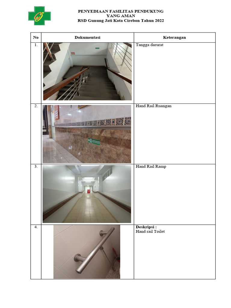 MFK 3 EP 1 Point B Bukti Form Penyediaan Fasilitas Yang Aman | PDF ...