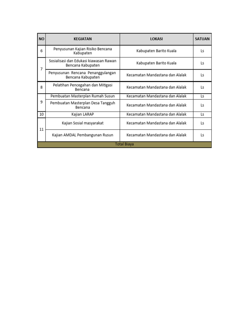 Matrix Program | PDF