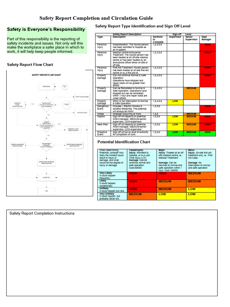 Safety Incident Classification Guide | PDF