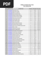 Delhi Minimum Wages April 2025 Rates | PDF | Crafts | Building Materials