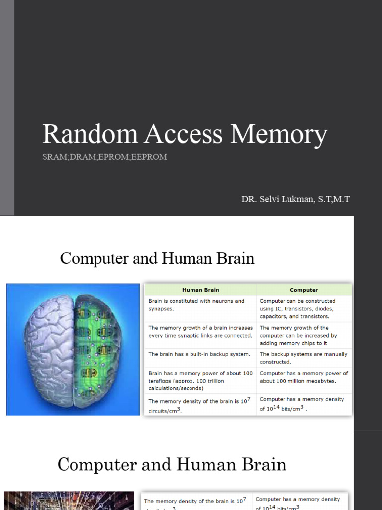 Random Access Memory | PDF | Random Access Memory | Dynamic Random Access Memory