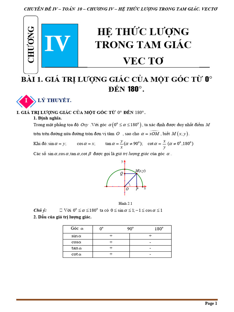 Chuyen de He Thuc Luong Trong Tam Giac Vecto Toan 10 Canh Dieu | PDF