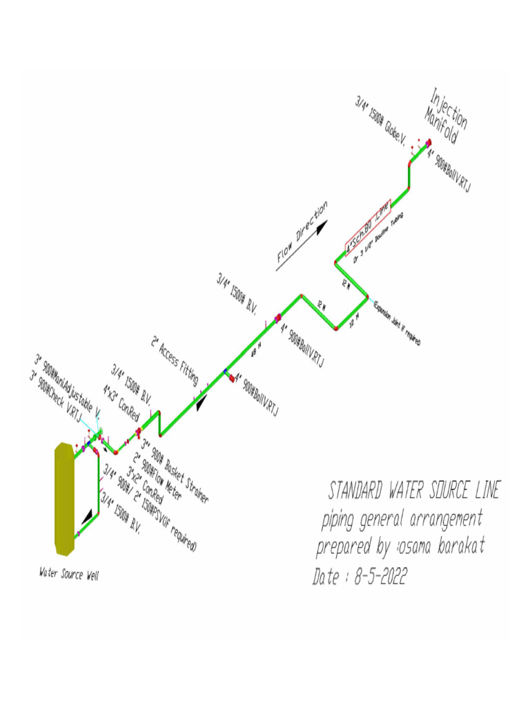 Standard Water Source Injection Piping General Arrangement 3d 8-5-2022 ...