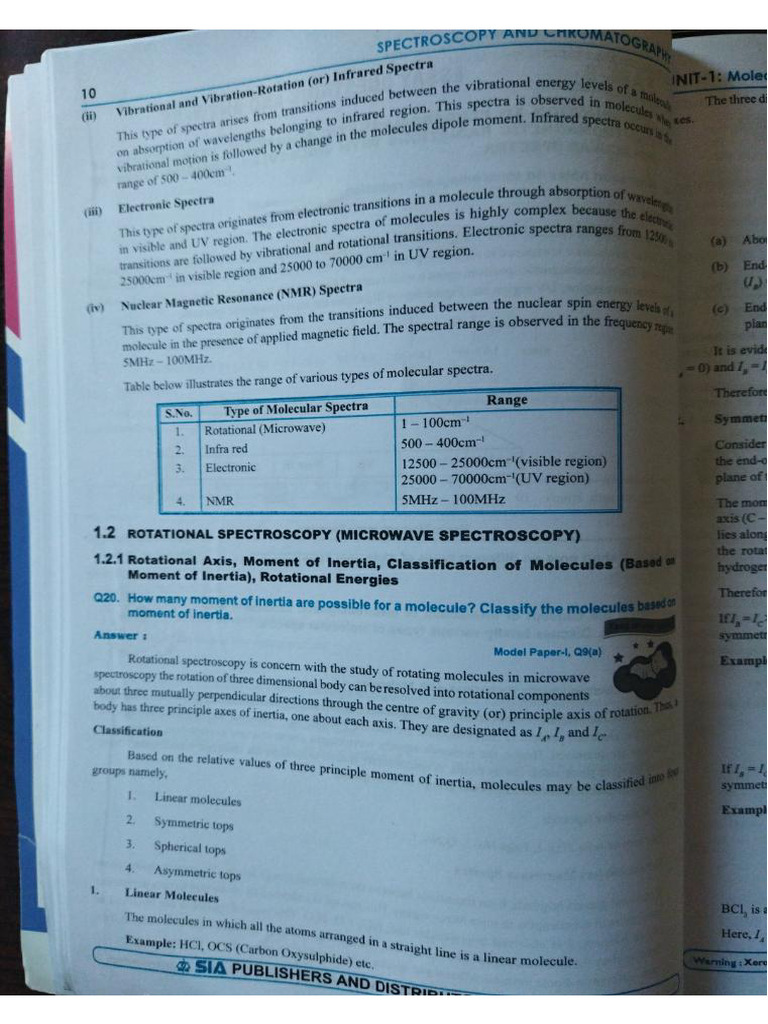 Chemistry 5th Sem Imp | PDF