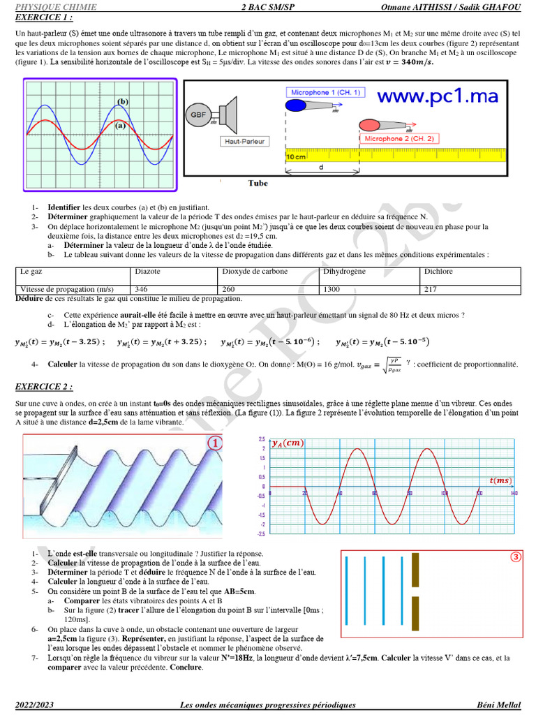 Ondes Périodiques Progressives 2bac Prof - Ait Hissi (WWW - Pc1.ma) | PDF
