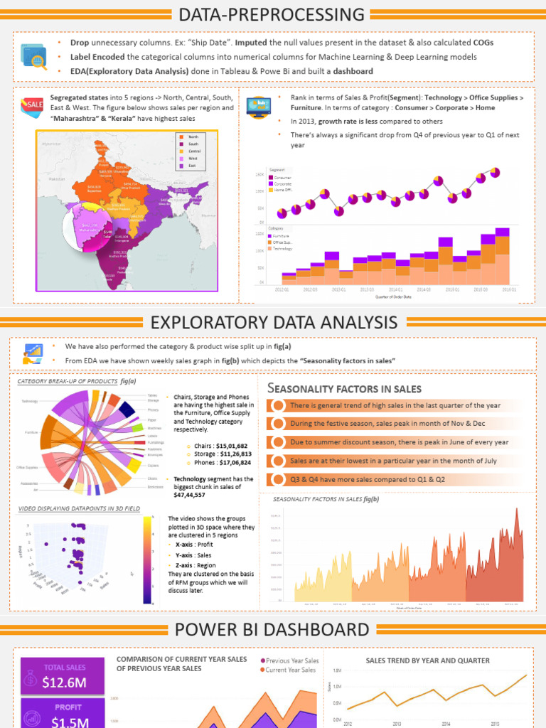 Example Deck 3 | PDF