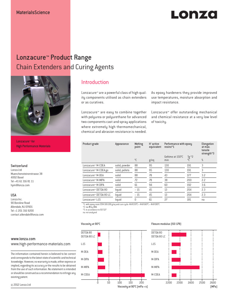 Lonza Brochures Lonzacure Product Range | PDF | Epoxy | Building Engineering