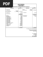 Provisional Balance Sheet as of March 2022 | PDF | Balance Sheet | Expense