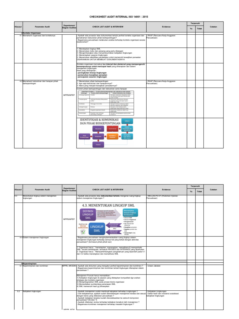 Audit Internal ISO 14001:2015 | PDF