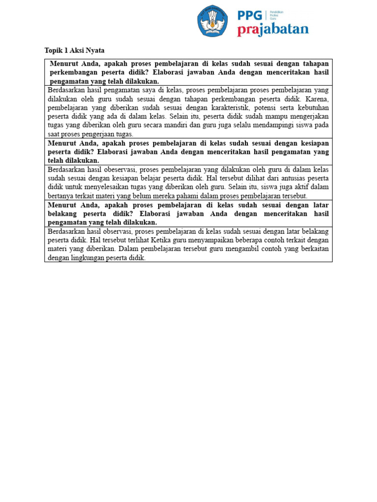 Topik 1 Aksi Nyata | PDF