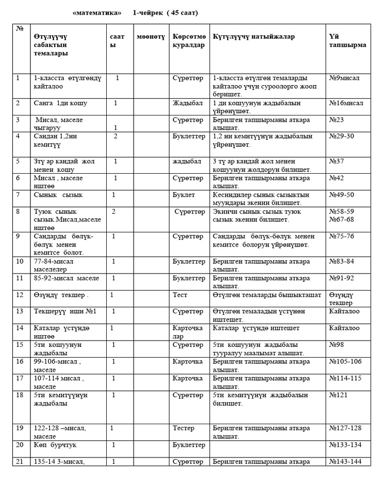 2 Klass Kalendarnyy | PDF