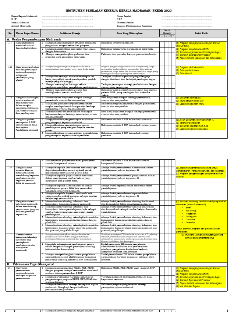 Instrumen PKKM Dan Bukti Fisik 2023 Revisi | PDF