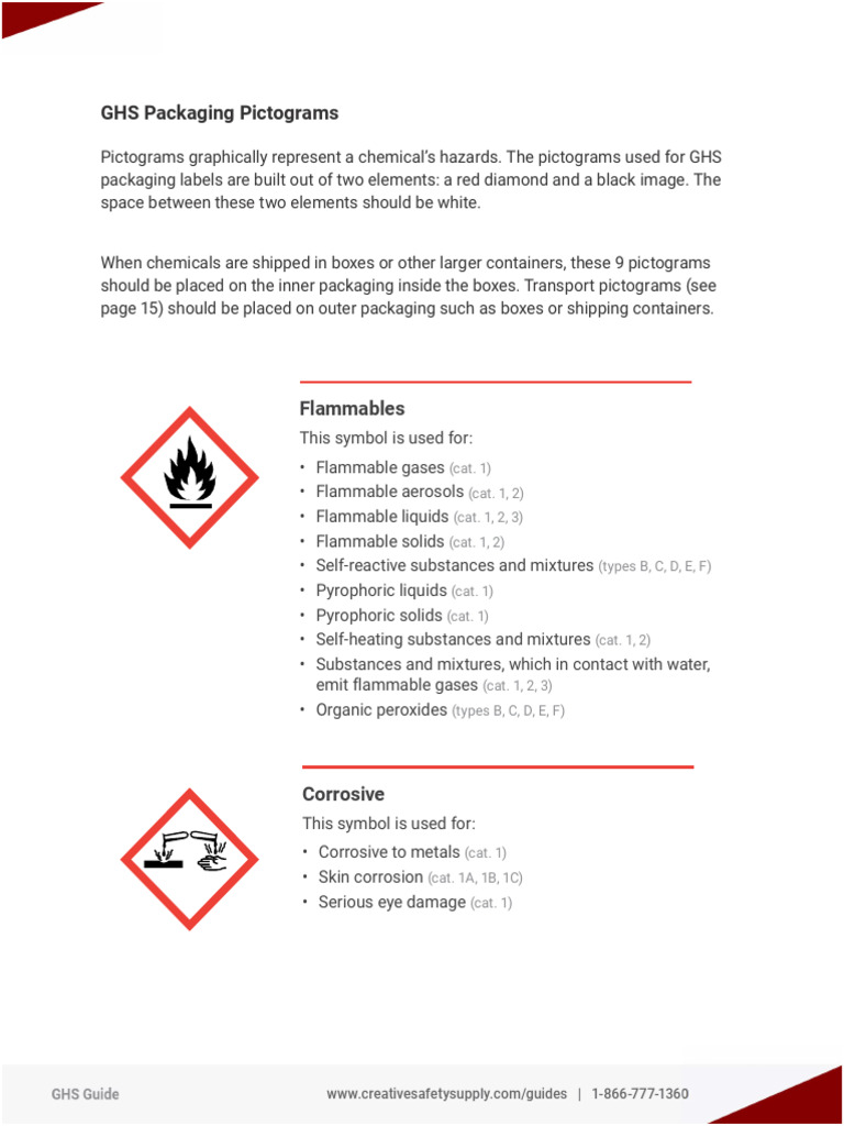 GHS Packaging Pictogram | PDF