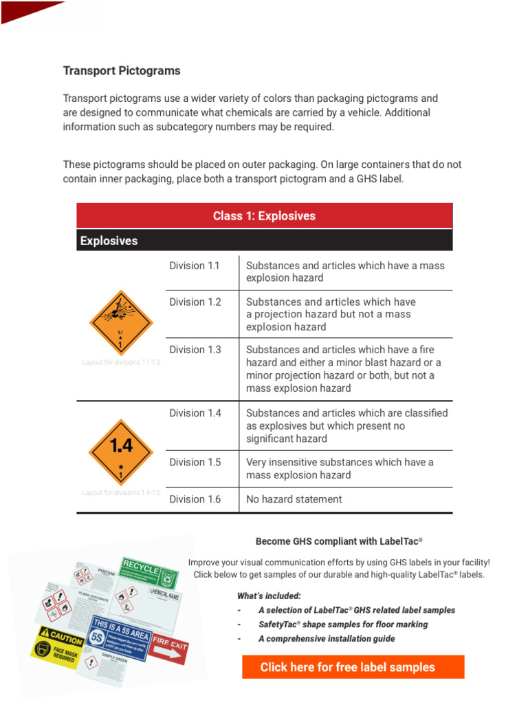 GHS Transport Pictogram | PDF | Labor Relations | Workplace