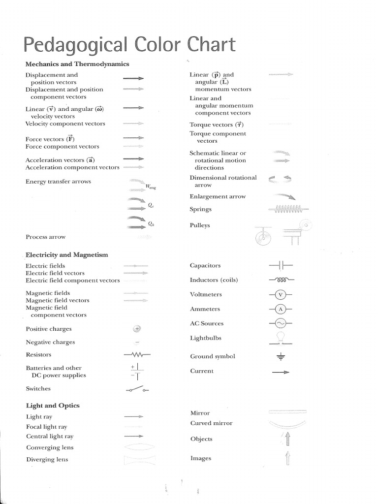 Physics for Scientists and Engineers with Modern Physics - - by Serway ...