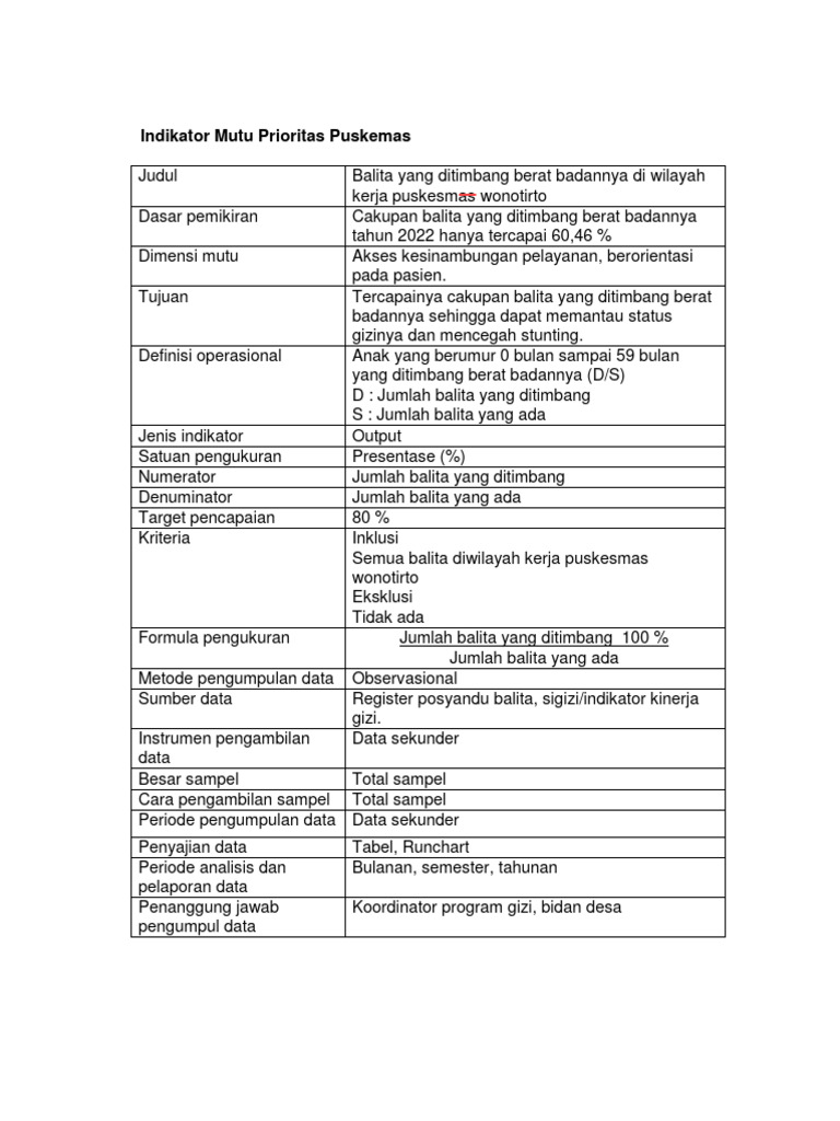5.1.2 Ep A Profil Indikator Mutu Puskesmas | PDF