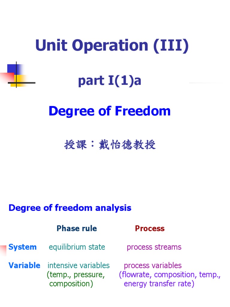 Degree of Freedom Analysis in Processes | PDF