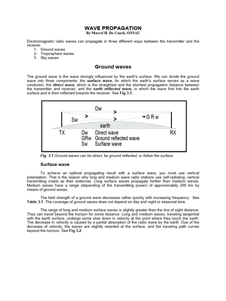 Radio Wave Propagation Part 3 - Propagation | PDF | Radio Propagation | Very High Frequency