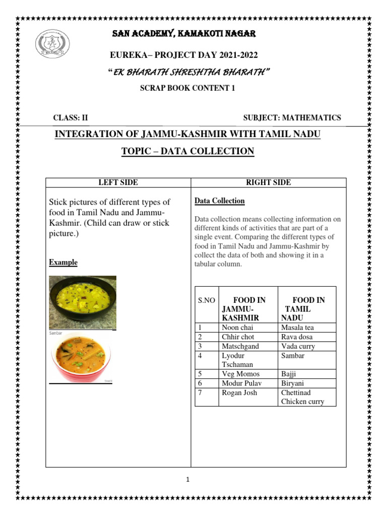 Class 2-Maths Scrapbook | PDF
