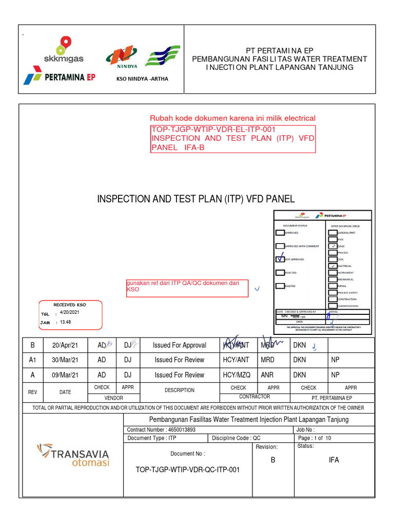 Top-tjgp-wtip-Vdr-qc-itp-001 Inspection and Test Plan (Itp) VFD Panel ...