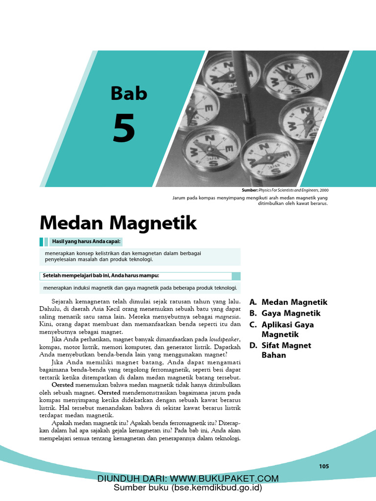 Bab 5 Medan Magnet | PDF