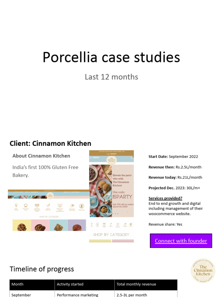 New Case Studies - Porcellia | PDF | Revenue | Business Process