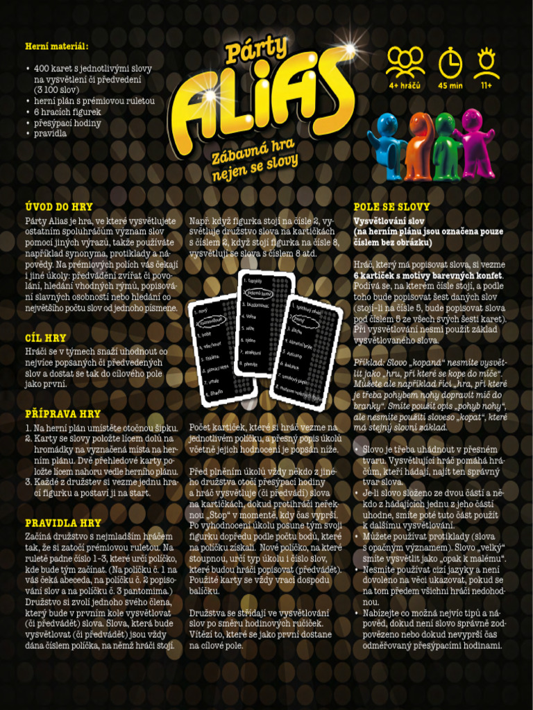 Party Alias Pravidla CZ | PDF