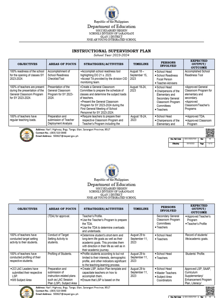 Instructional Supervisory Plan 2023-2024 | PDF | Teachers | Curriculum