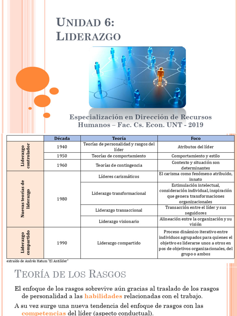 Unidad 6 - Liderazgo | PDF