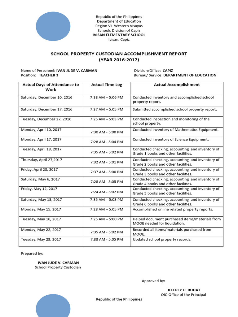 Accomplishment Report School Property C Ustodian | PDF | Inventory