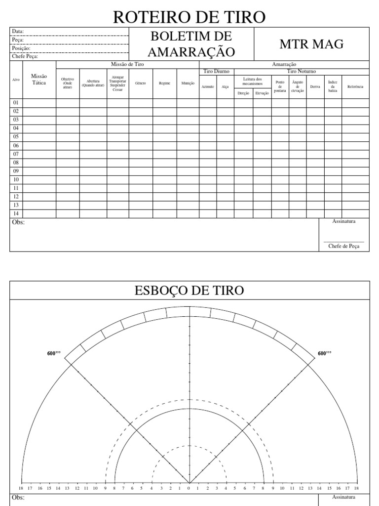 Roteiro de Tiro | PDF