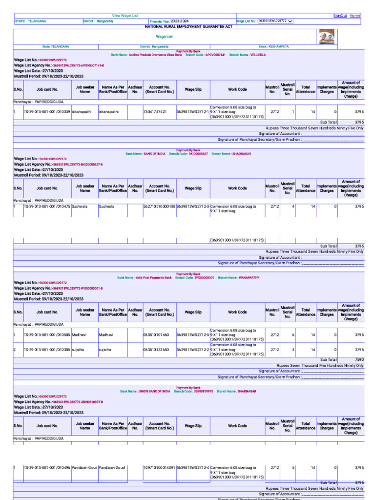 Compress View Wagelist K 20231027093251 | PDF | Banking | Economies