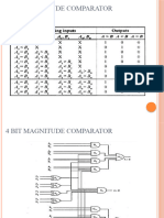 4 Bit Dac | PDF | Digital To Analog Converter | Analog To Digital Converter