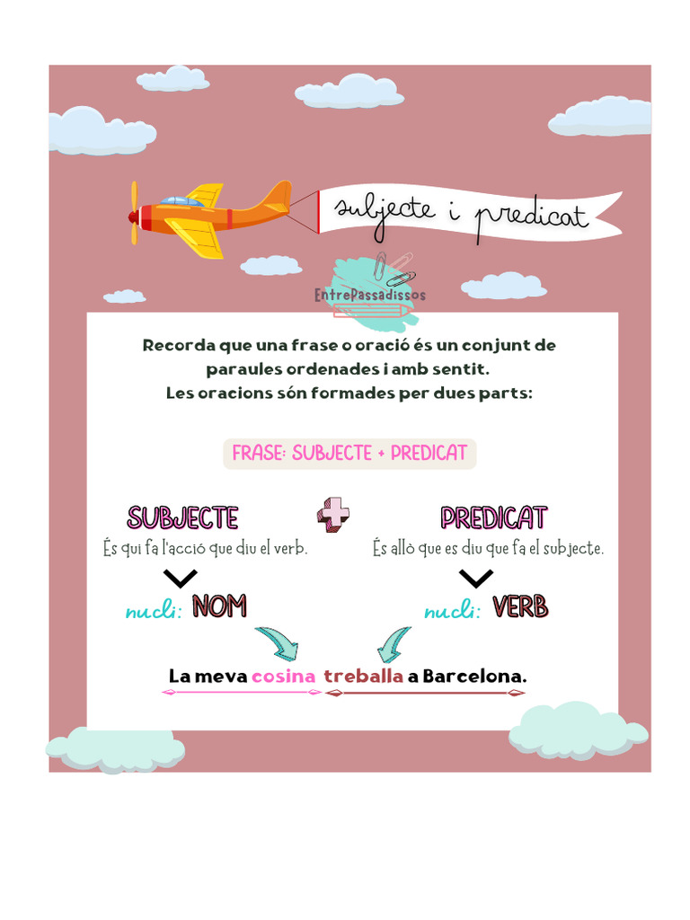 SomDocents Entrepassadissos Poster Subjecte Predicat | PDF