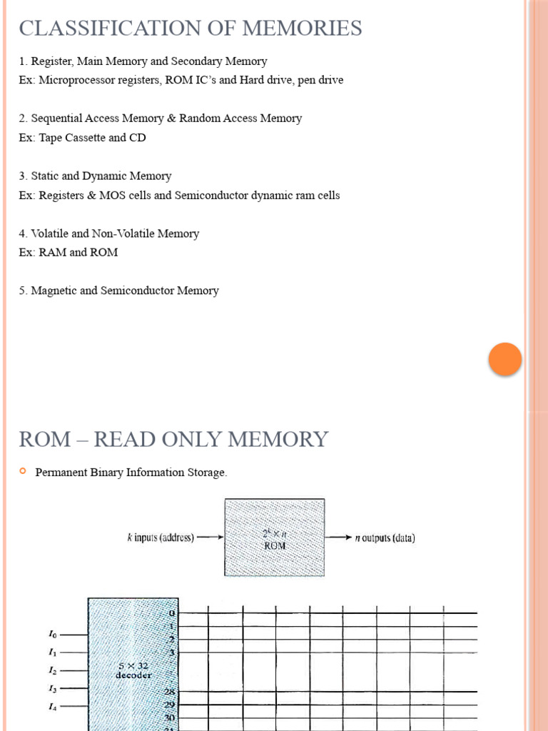 Memory Devices | PDF | Random Access Memory | Read Only Memory