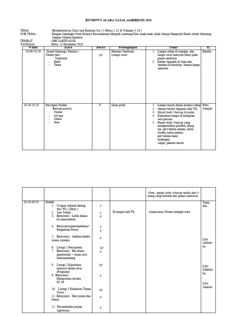 Rundown Fix Acara Natal Agribisnis 2023 | PDF