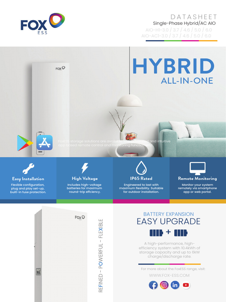 All in One - Single Phase | PDF | Electrical Engineering | Electricity