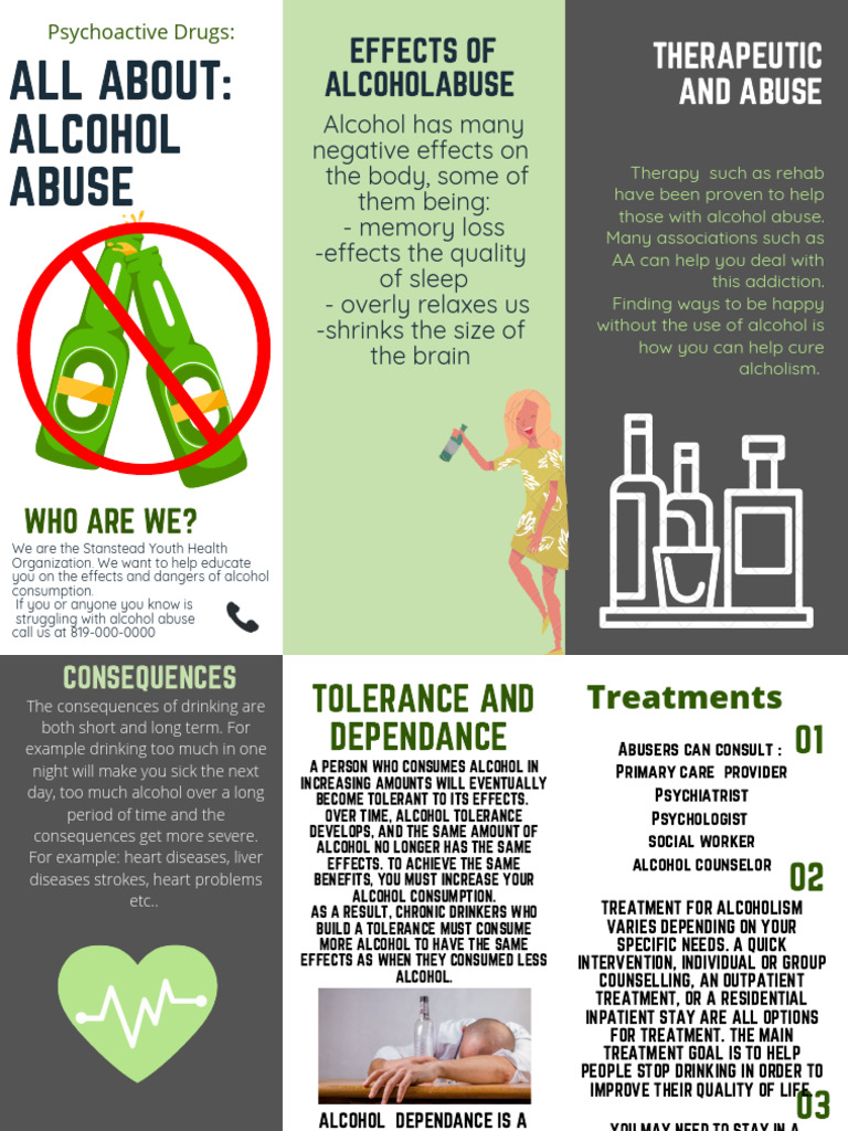 Alcohol | PDF | Self-Improvement