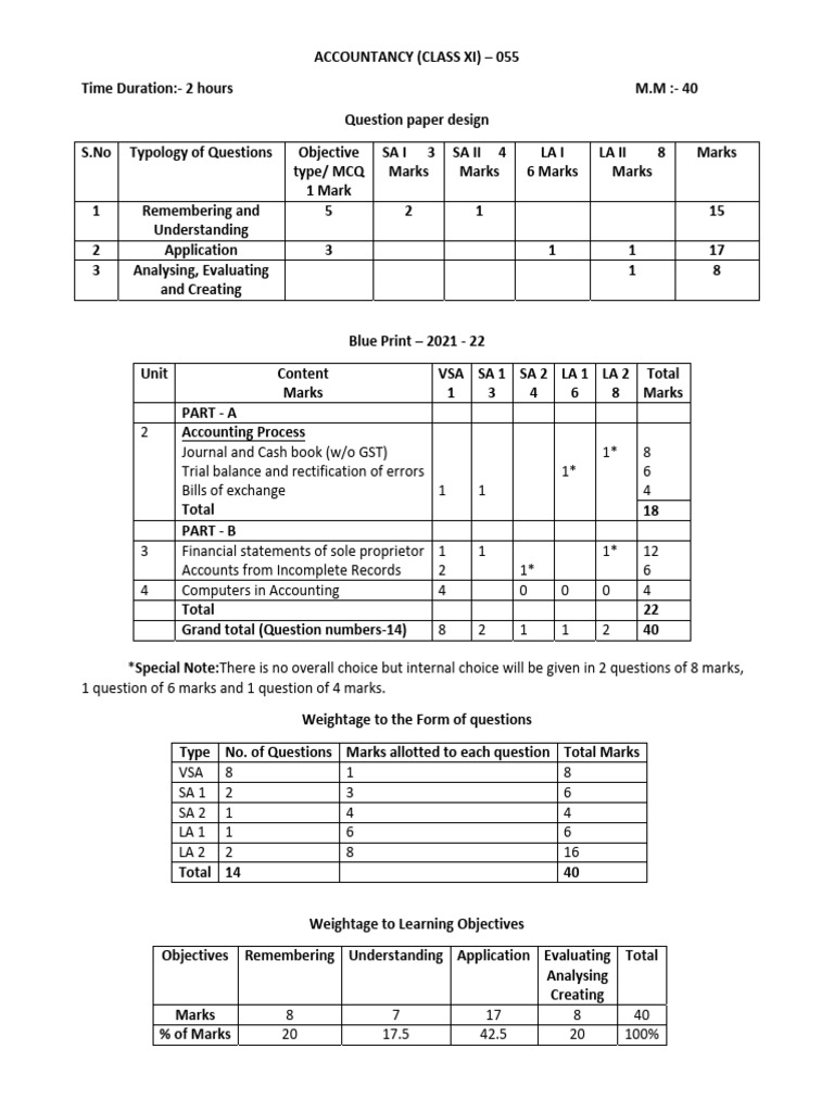 Accountancy Design | PDF | Accounting | Business