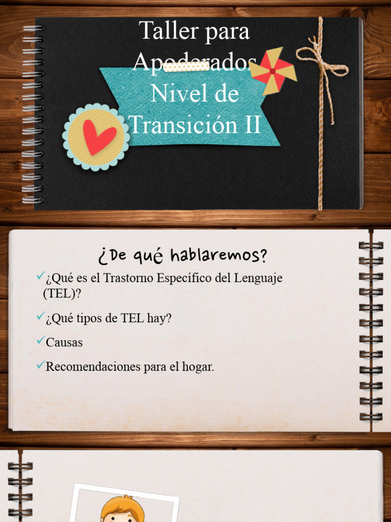 Taller Apoderados | PDF