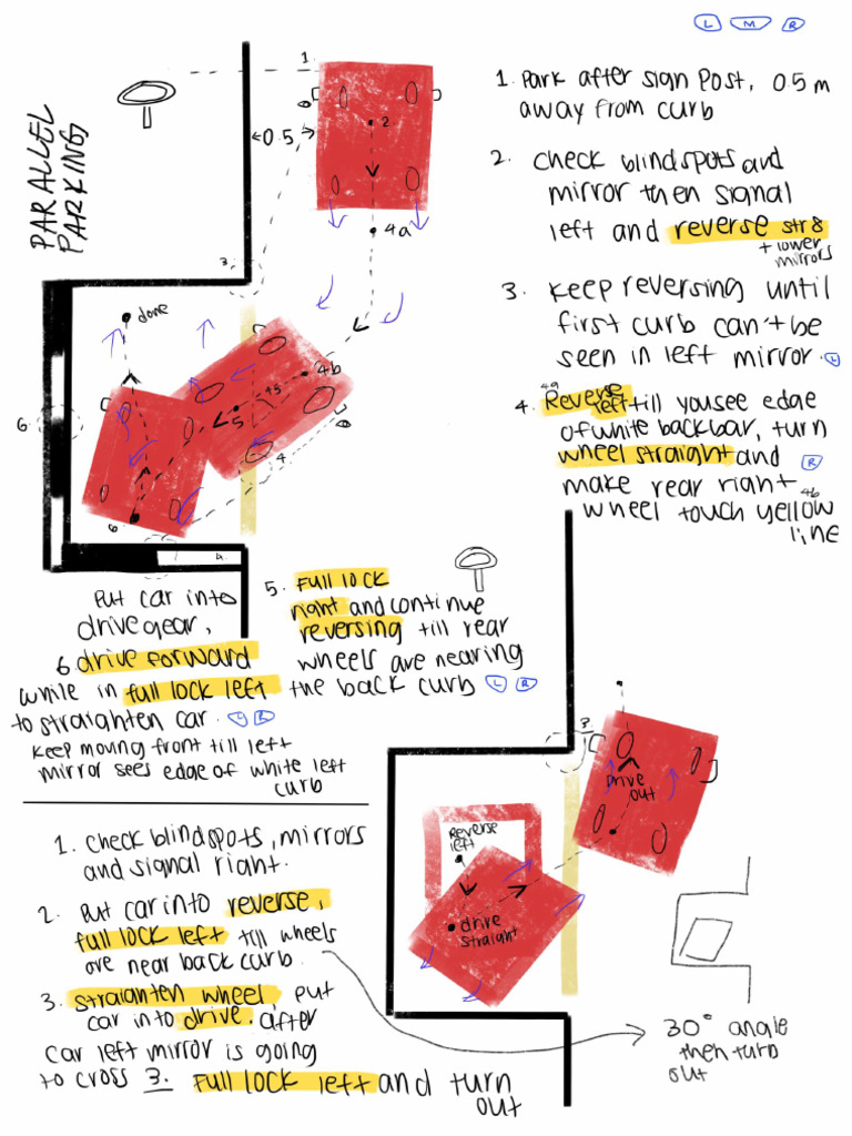 Circuit Driving Lesson | PDF