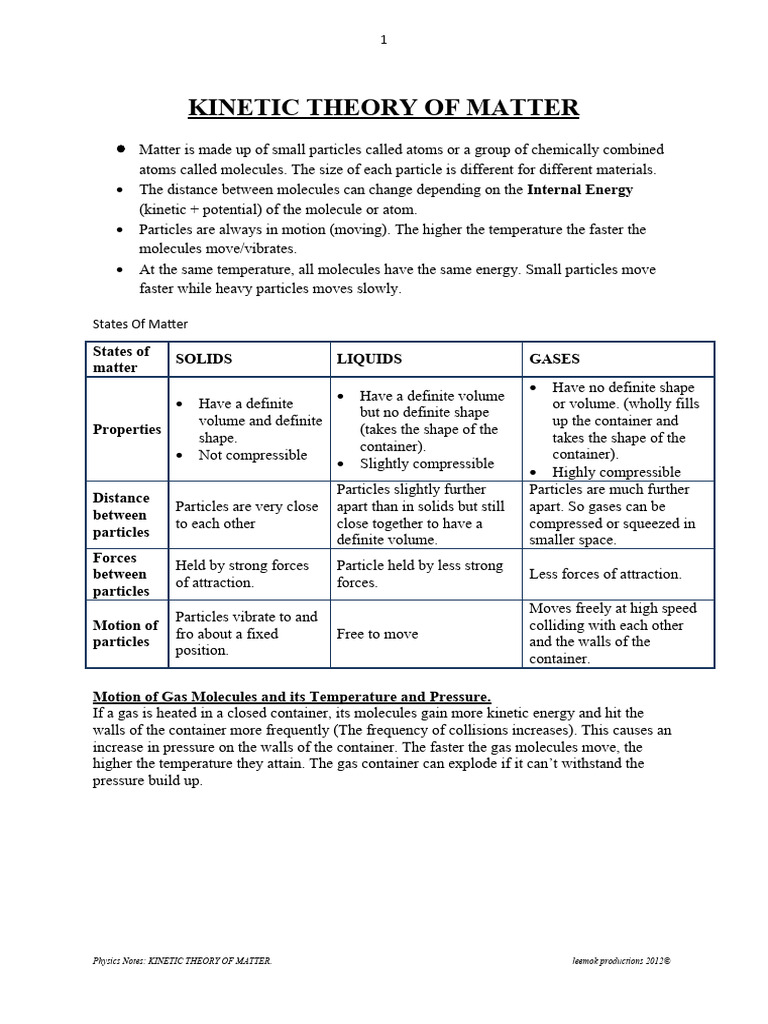 TP1 Kinetic Theory of Matter | PDF | Gases | Evaporation